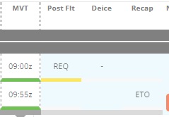 Movement (MVT) Display: Why do Movement times change or disappear?