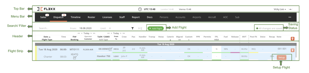 Screen Elements in the Dispatch Module