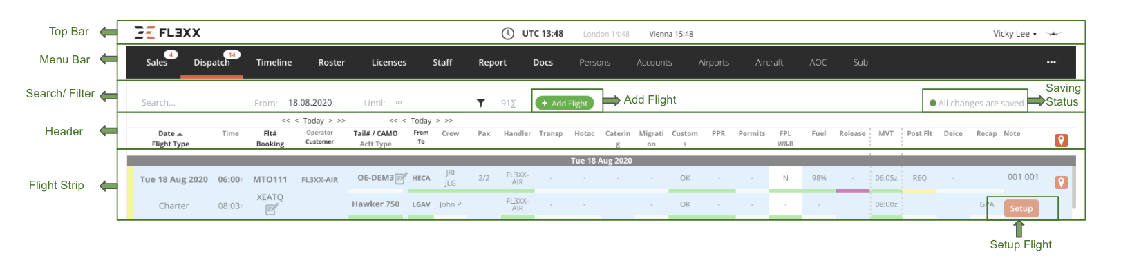 Screen Elements in the Dispatch Module