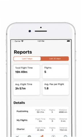 Owner App - Introduction