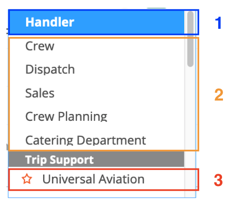 Arranging Ground Transportation, HOTAC, and Catering
