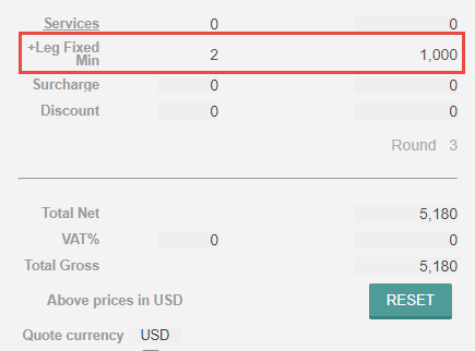 5 Different Demurrage Calculations
