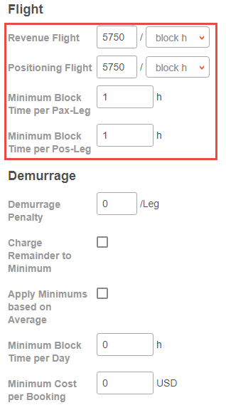 5 Different Demurrage Calculations