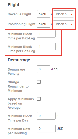 5 Different Demurrage Calculations