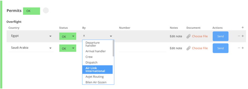 Flight Strip Item: Slot / PPR and Permits